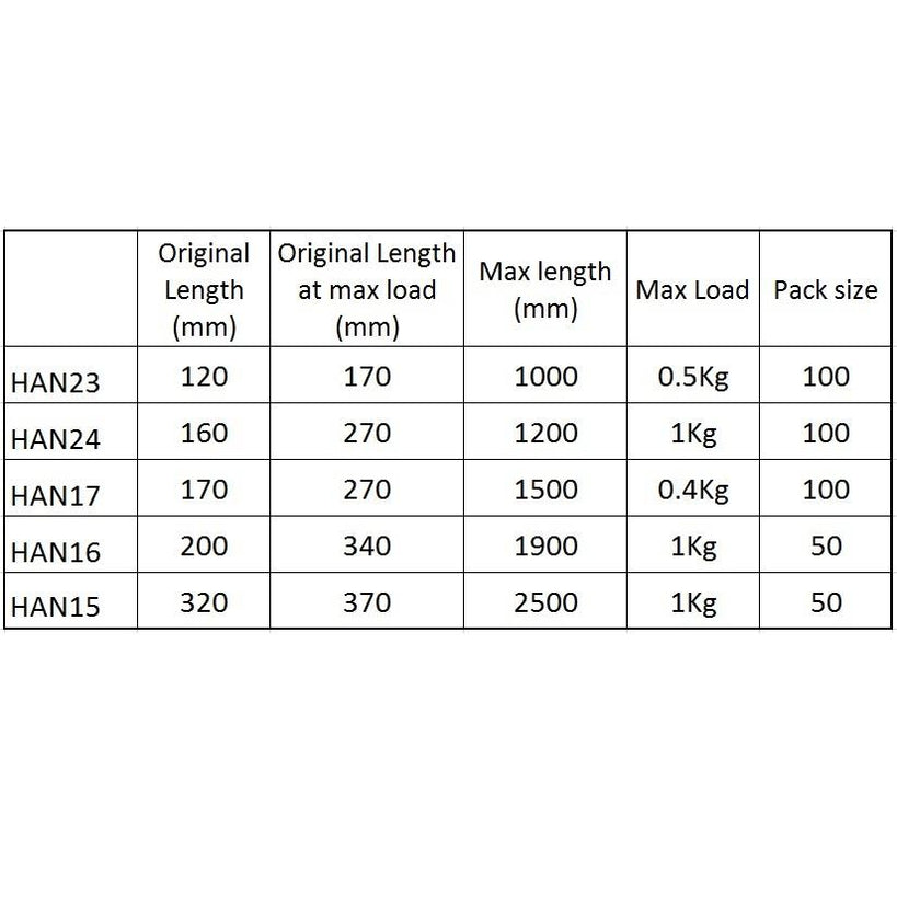 Extendable Jet Wire Ceiling Hooks Spring Hanging Wire — Hang and Display